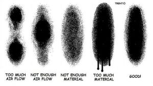 A Painter in Your Pocket: A Guide to Paint Sprayers - Evolution of Style